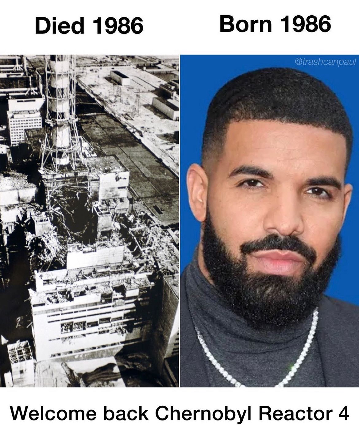 AI Interprets a Drake Meme – Swetlana AI